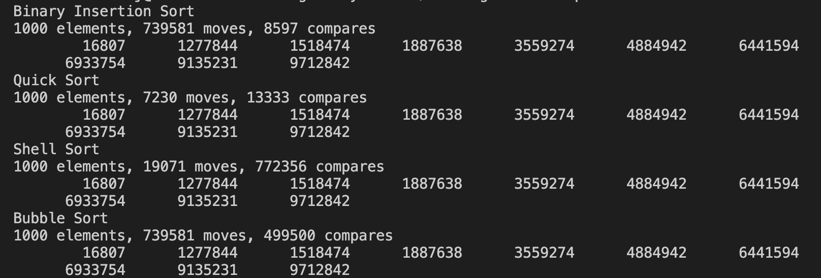 GitHub - anishsownderraj/Sorting-Analyzer