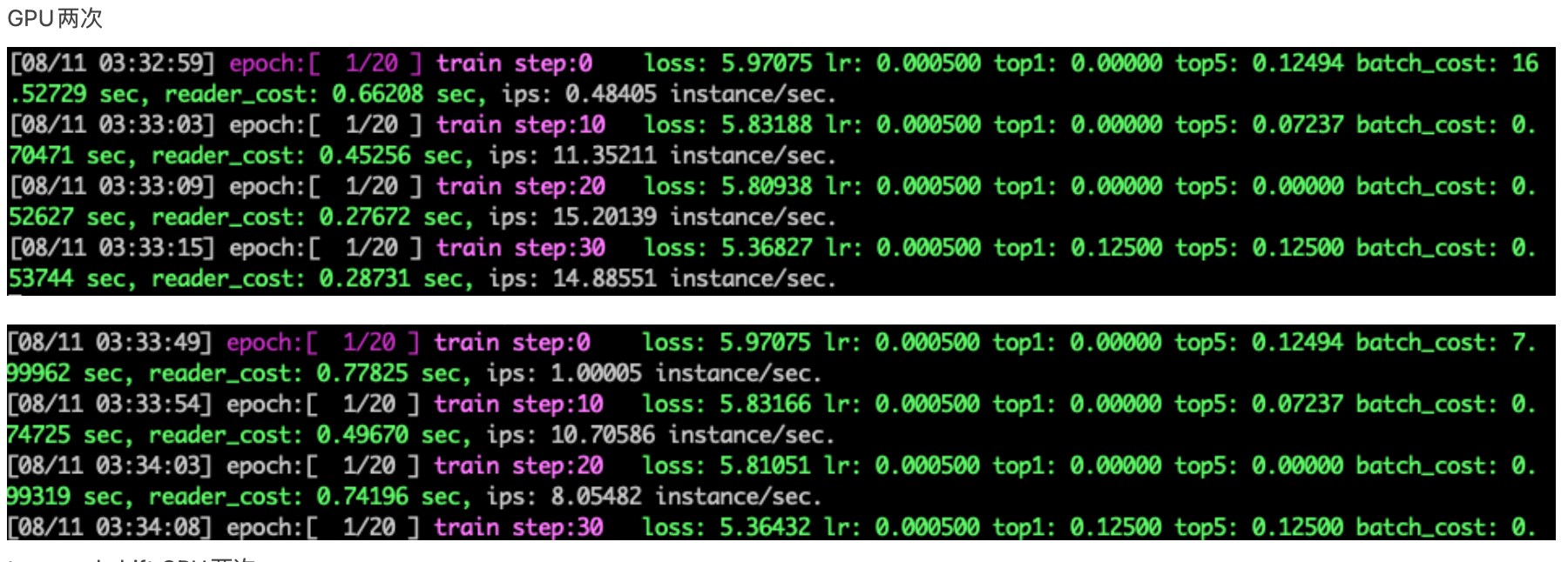 关闭random后，PP-TSM CPU 和 GPU loss仍不一致 · Issue #45167 · PaddlePaddle ...