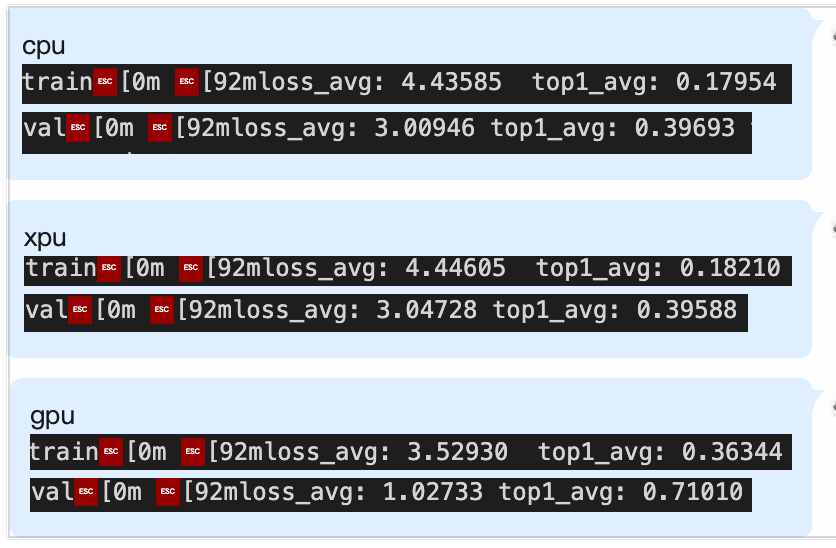 关闭random后，pp Tsm Cpu 和 Gpu Loss仍不一致 · Issue 45167 · Paddlepaddlepaddle · Github 