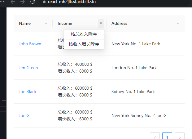 关于自定义排序功能的需求 · Issue #34479 · ant-design/ant-design · GitHub