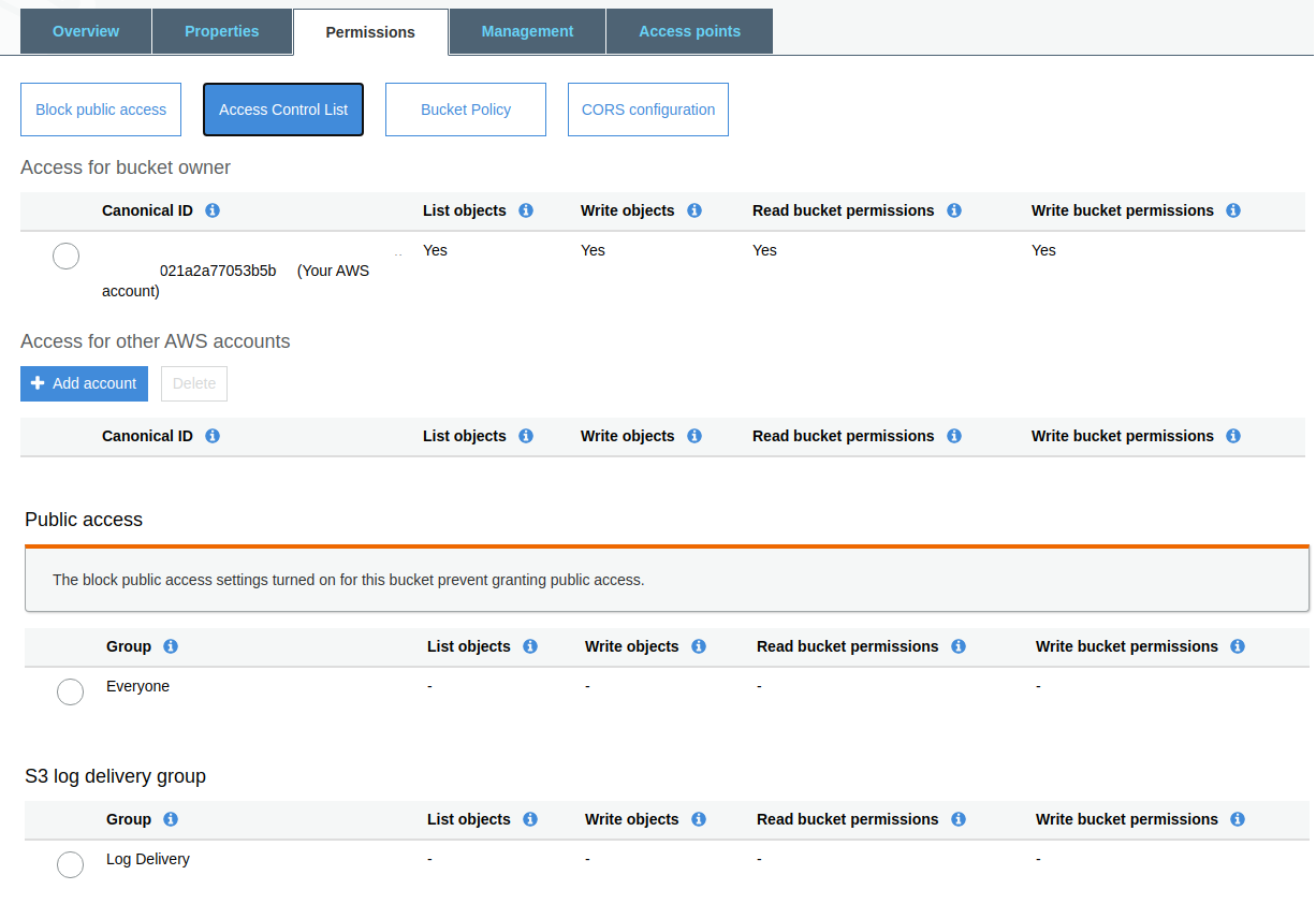 AWS S3 non-public Bucket showing as public in prowler report · Issue ...