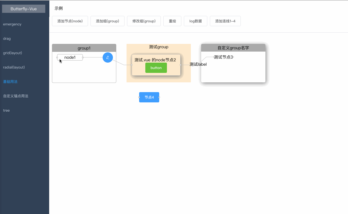 vue版本 创建新的node类型连线时失败 · Issue #726 · alibaba/butterfly · GitHub