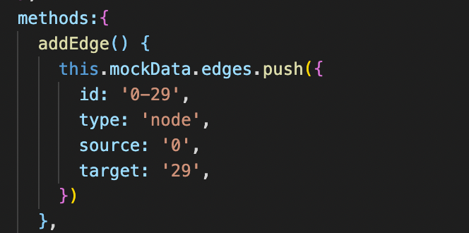 vue版本 创建新的node类型连线时失败 · Issue #726 · alibaba/butterfly · GitHub