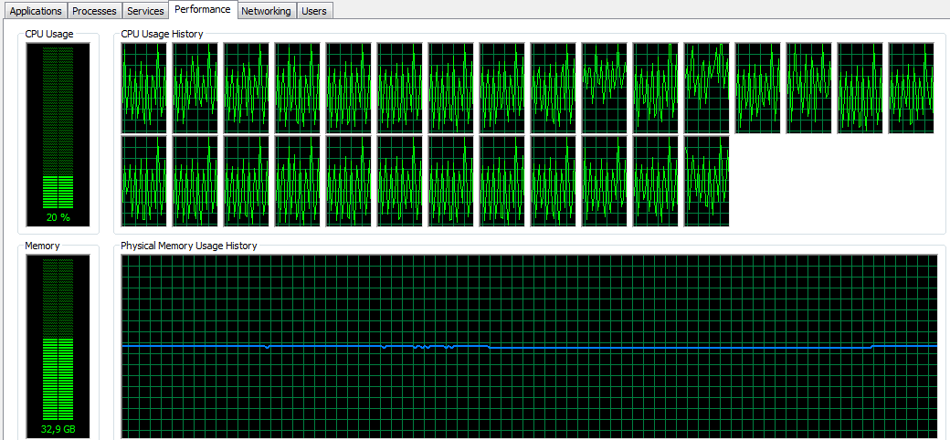 Mem usage · Issue #571 · iperov/DeepFaceLab · GitHub