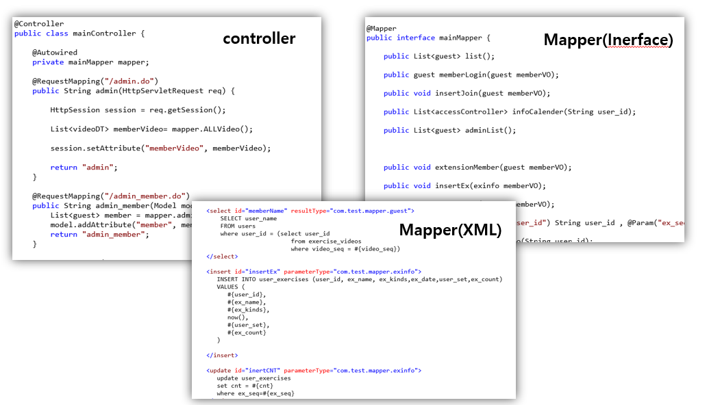 GitHub - dkwktm45/2th-project