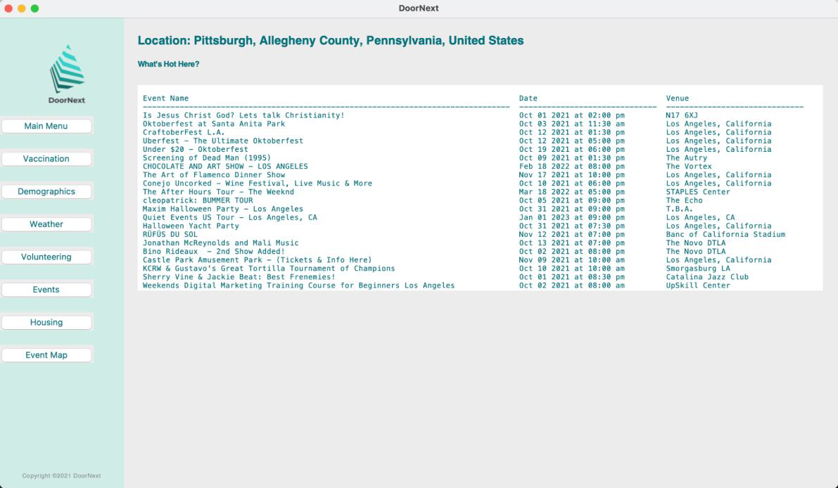 GitHub - imychangemaker/cmu-doornext: Group project for CMU Data Focused Python