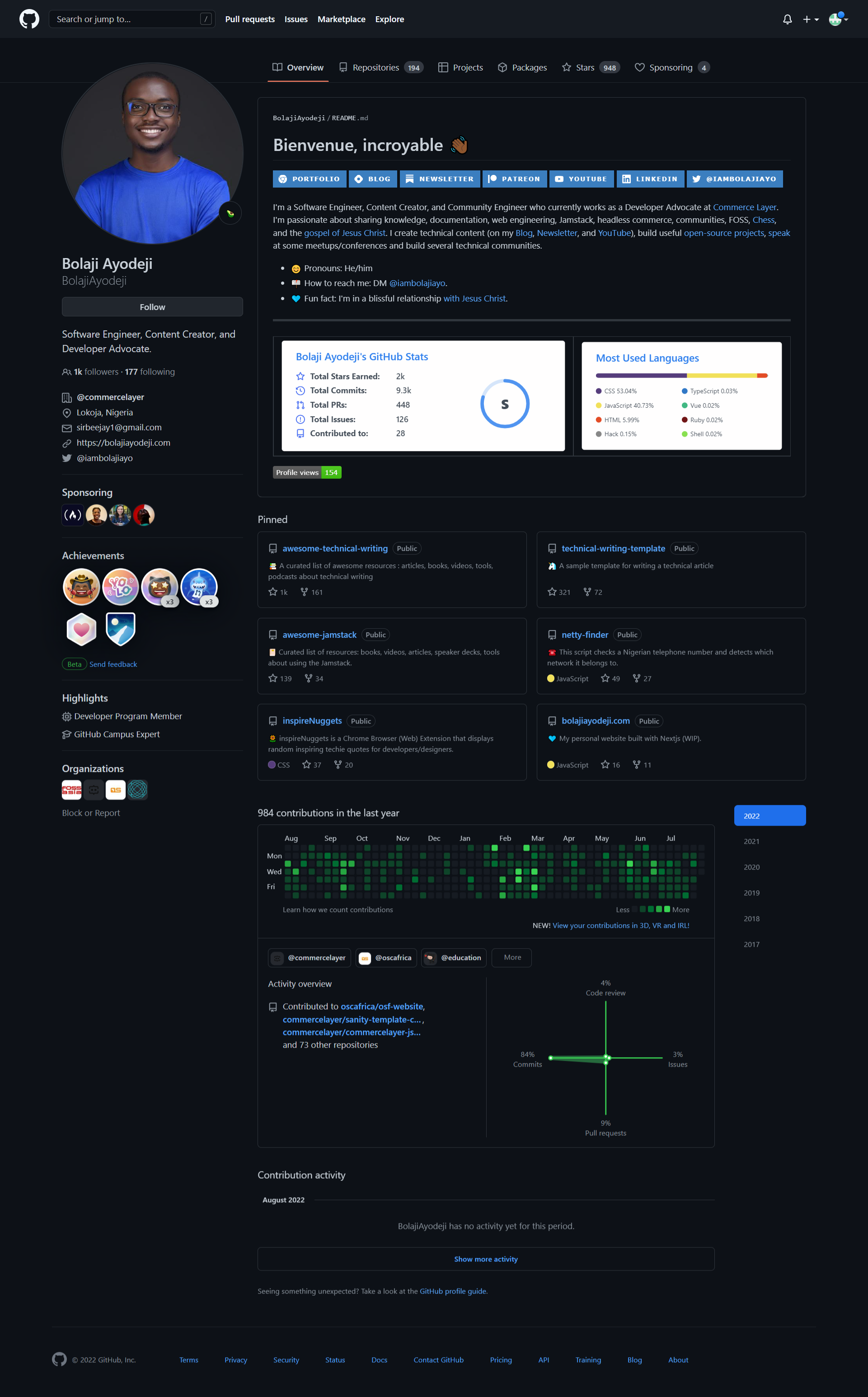 Jesufemi · Issue #1276 · EddieHubCommunity/awesome-github-profiles · GitHub