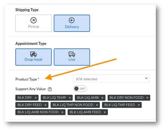 FourKites Dynamic Yard APIs