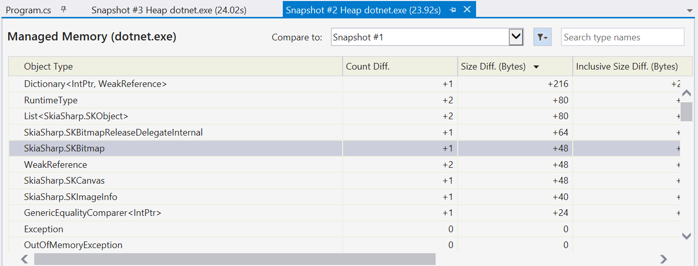 [BUG] Memory leak when create and dispose SKBitmap and SKCanvas using SkiaSharp · Issue #1009 ...