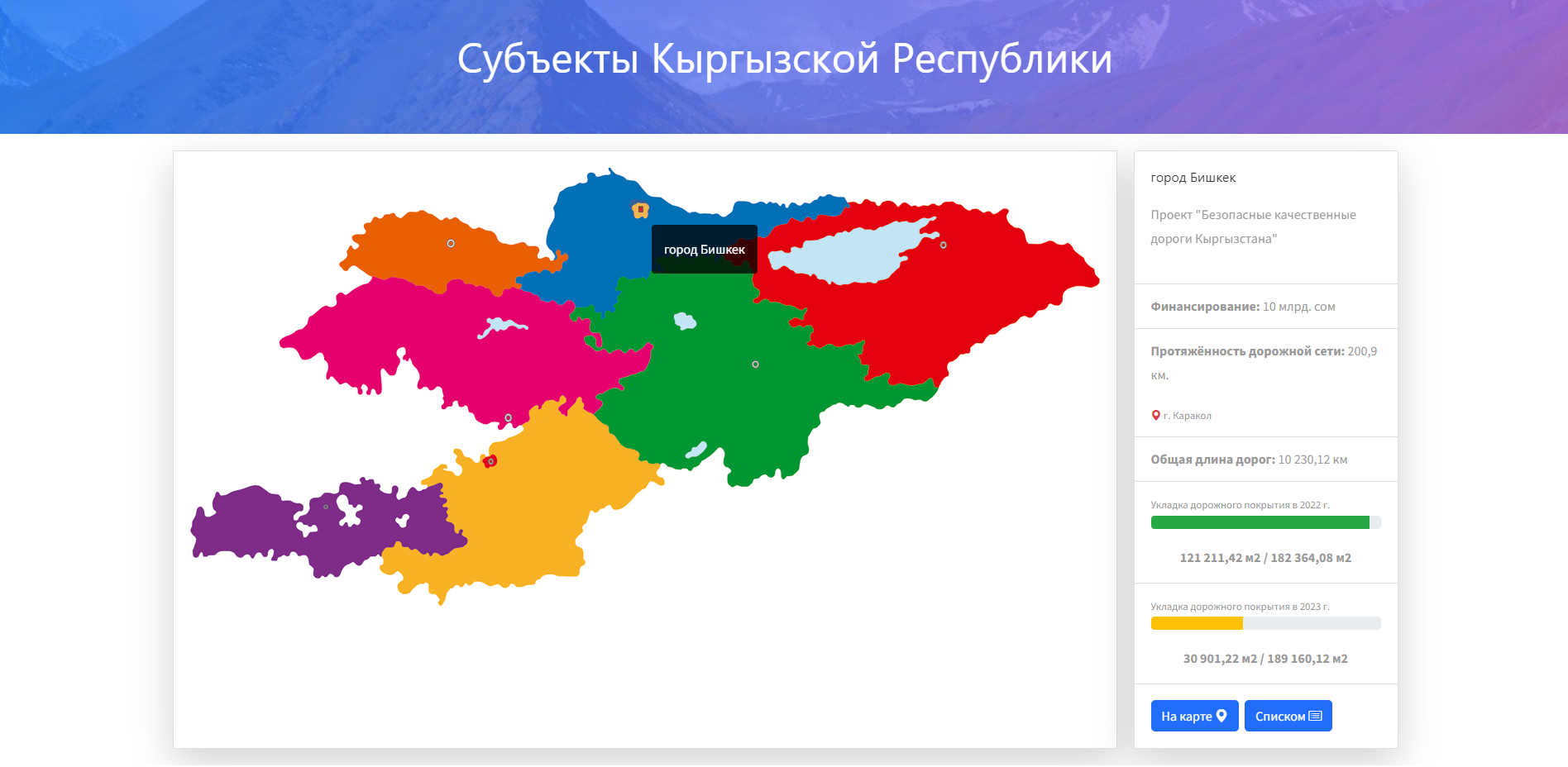 GitHub - kaaprimus/Silk_way