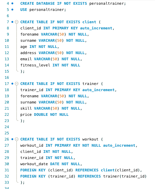 GitHub - MrLeonWeekes/personal-trainer