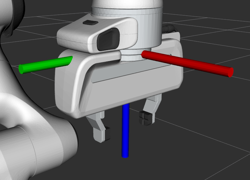 Grasp Coordinate Frame Convention · Issue #8 · NVlabs/6dof-graspnet · GitHub
