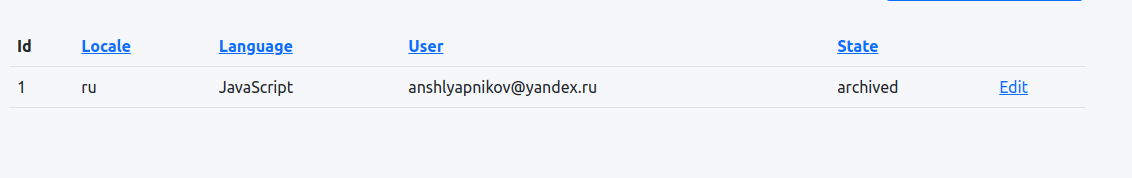 Добавить преводы в админке · Issue 411 · Hexlet Basicshexlet Basics · Github 9264