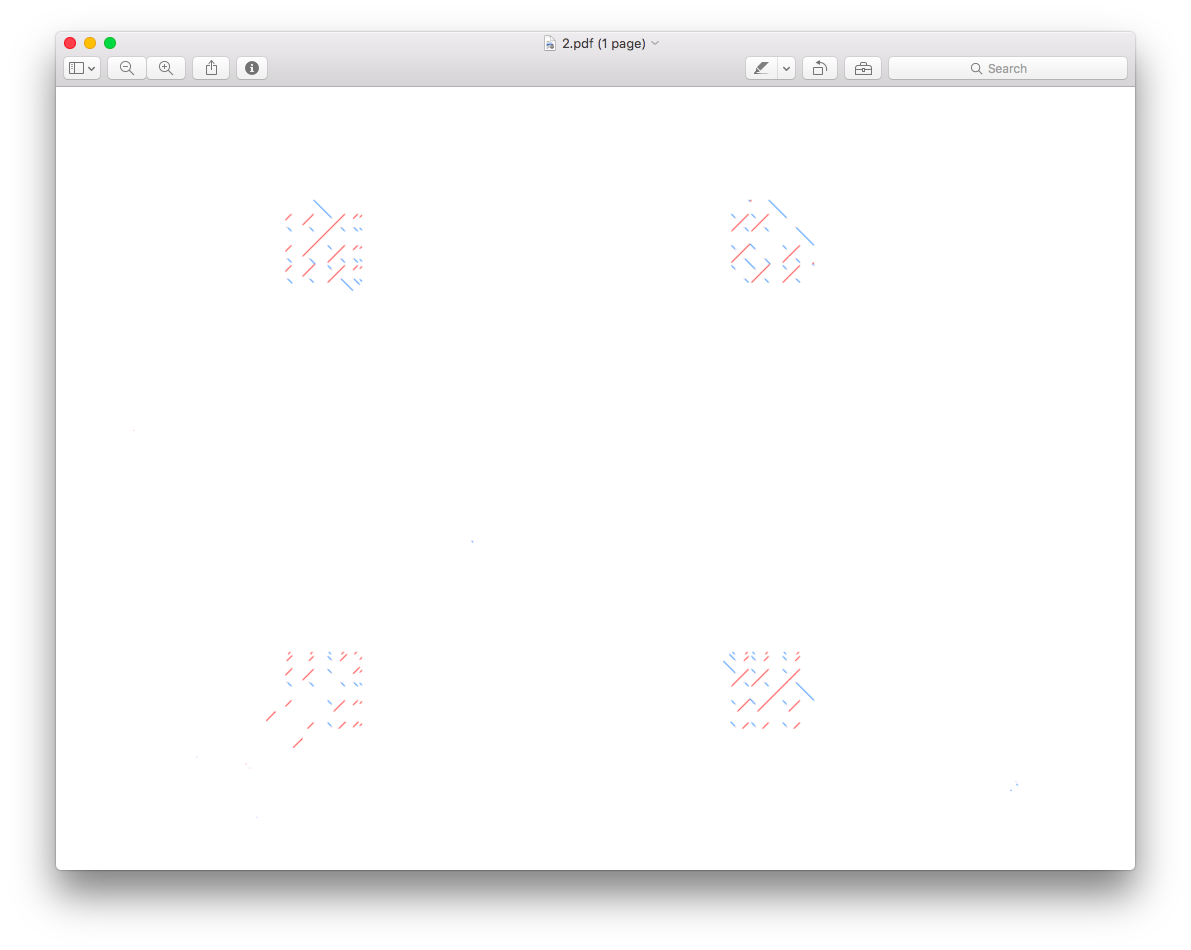 Self-alignment to identify repeats and dot plot · Issue #106 · lh3 ...