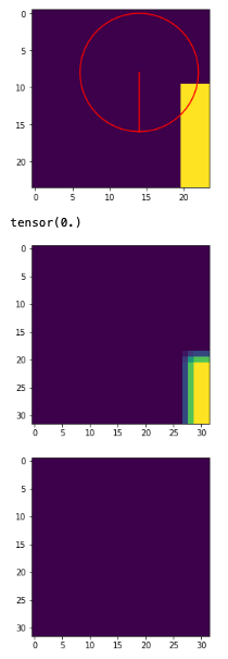 `KF.extract_patches_from_pyramid` returns empty image for very small image input · Issue #2261 ...