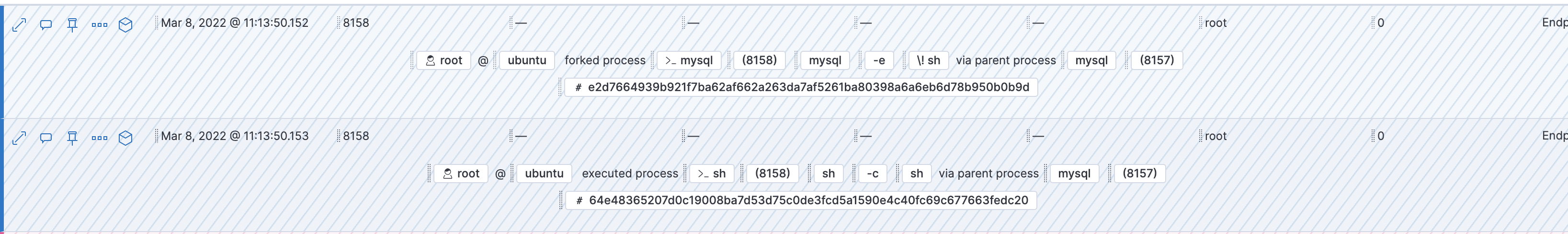 [New Rule] Linux Restricted Shell Breakout via the mysql command · Issue #1818 · elastic ...
