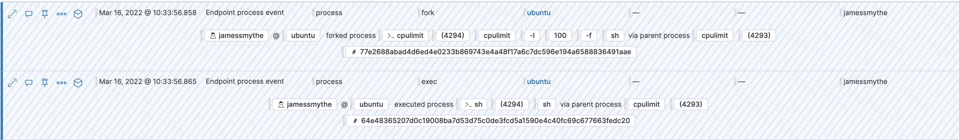 [New Rule] Linux Restricted Shell Breakout via the cpulimit command · Issue #1844 · elastic ...