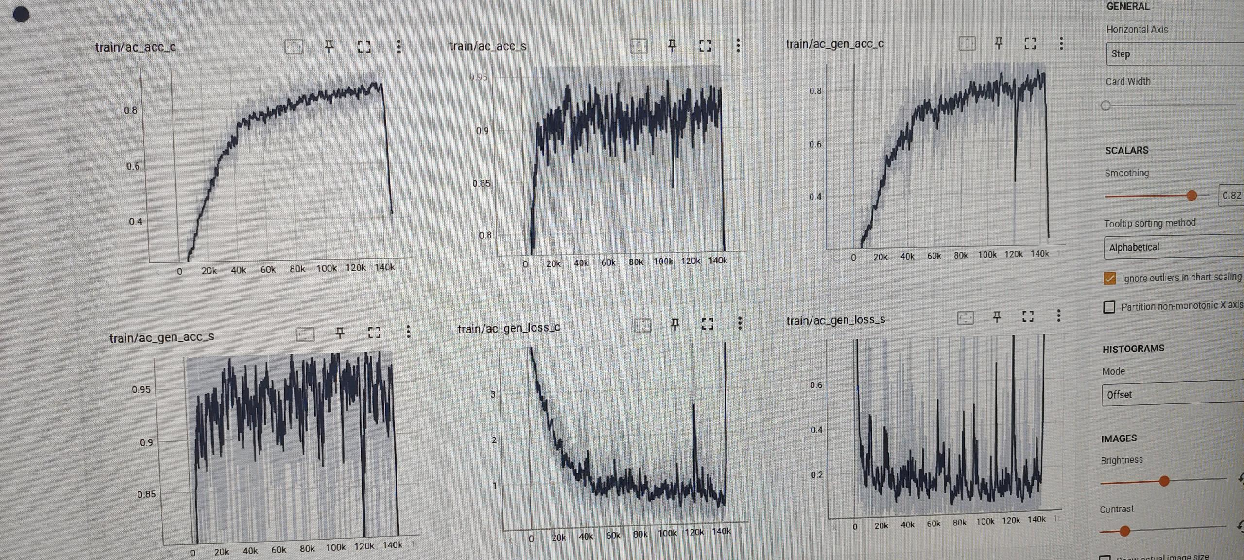 Error during training · Issue #18 · clovaai/fewshot-font-generation · GitHub