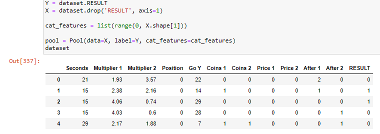 Accuracy goes down · Issue #1393 · catboost/catboost · GitHub