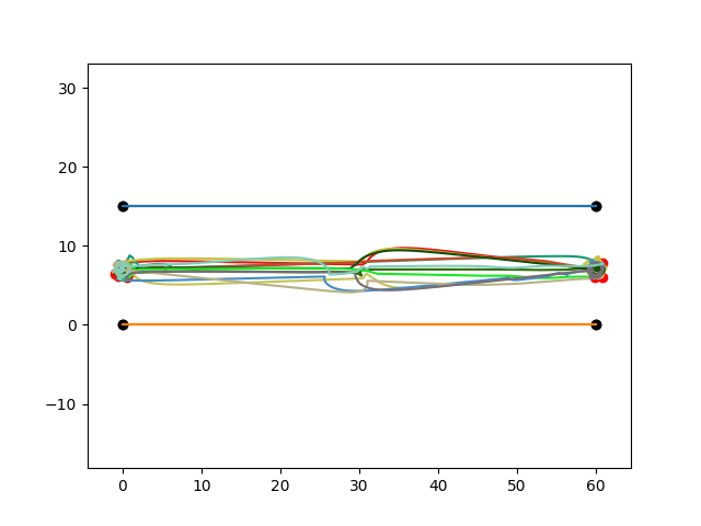 GitHub - silviaGoldasova/Human-Motion-Simulator-: A 2D human motion simulator implemented as a ...