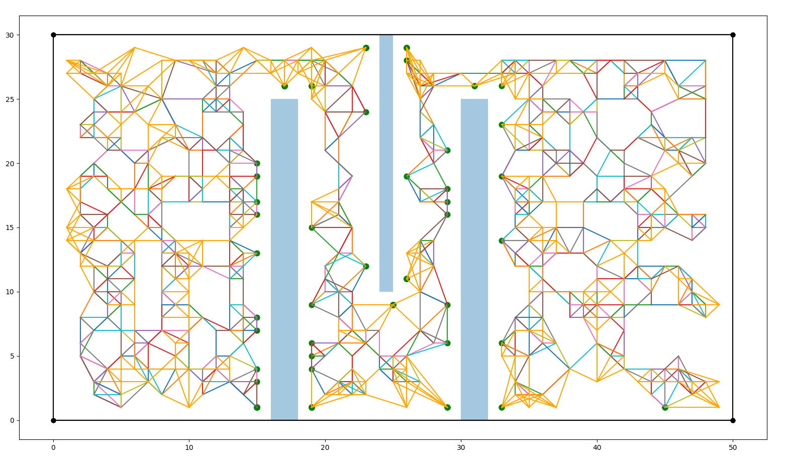 GitHub - silviaGoldasova/Human-Motion-Simulator-: A 2D human motion ...