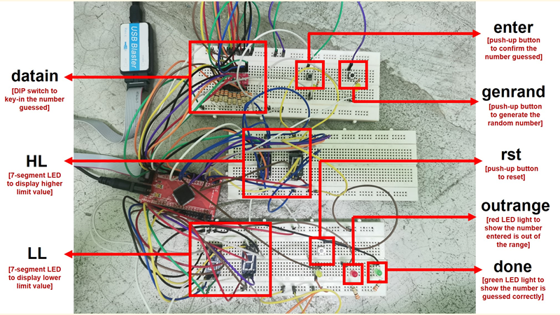GitHub - TehWengWah/Number_Guessing_Game: The purpose of this project ...
