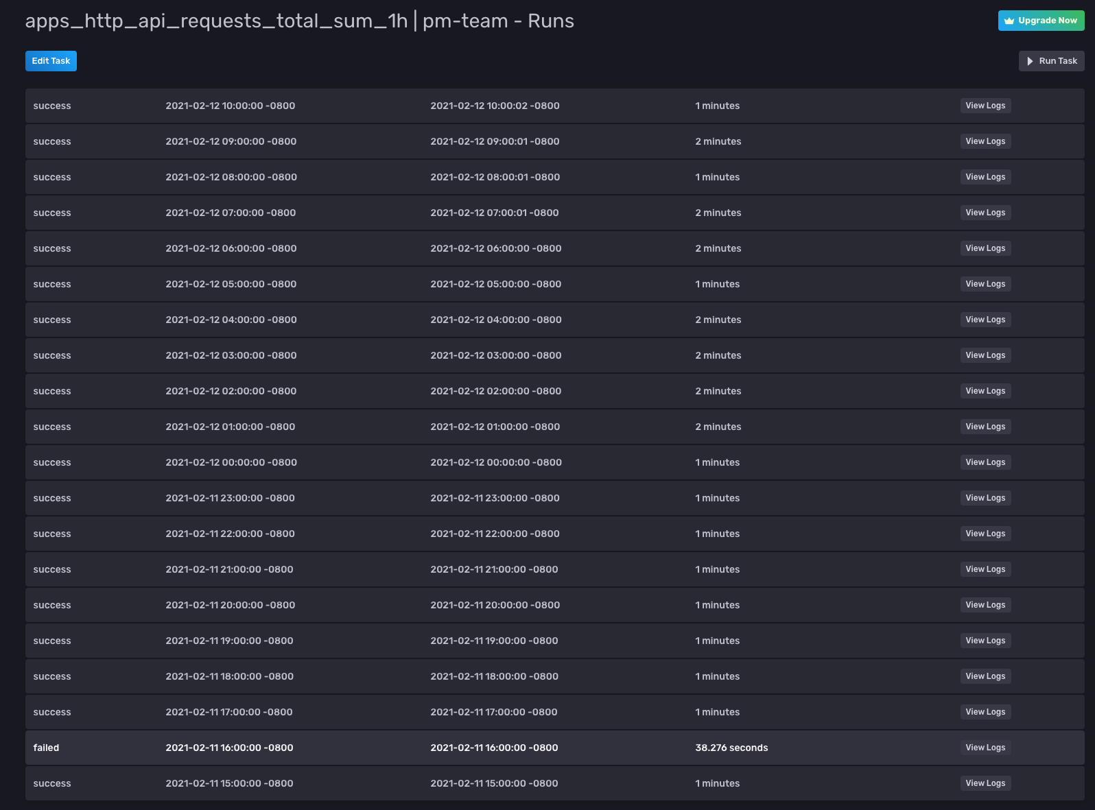 Tasks: Add a button to retry a failed task run · Issue #685 · influxdata/ui · GitHub