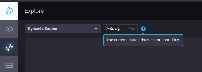 Add a link to docs to enable Flux in Chronograf · Issue #5670 · influxdata/chronograf · GitHub
