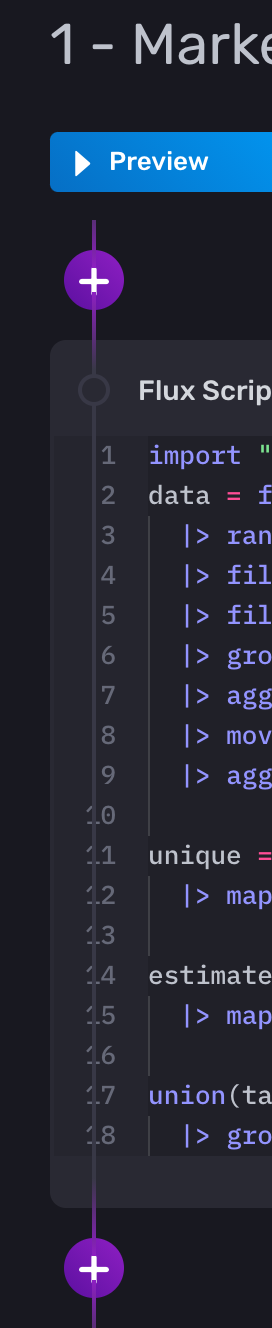 Notebooks: Line number obfuscated by line between panels · Issue #2302 · influxdata/ui · GitHub