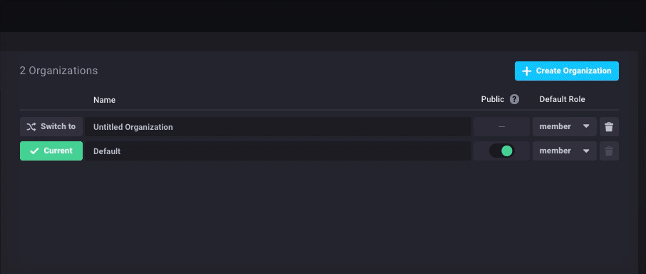 improve the "adding org that already" experience · Issue #2515 · influxdata/chronograf · GitHub