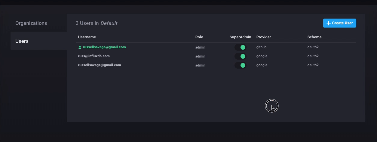 Delete & Remove confirmations inconsistent · Issue #2533 · influxdata/chronograf · GitHub
