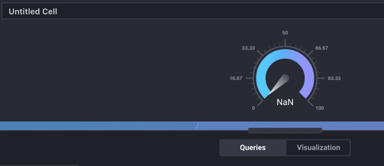 Gauge shows NaN · Issue #3175 · influxdata/chronograf · GitHub Gauge shows NaN · Issue #3175 · influxdata/chronograf · GitHub