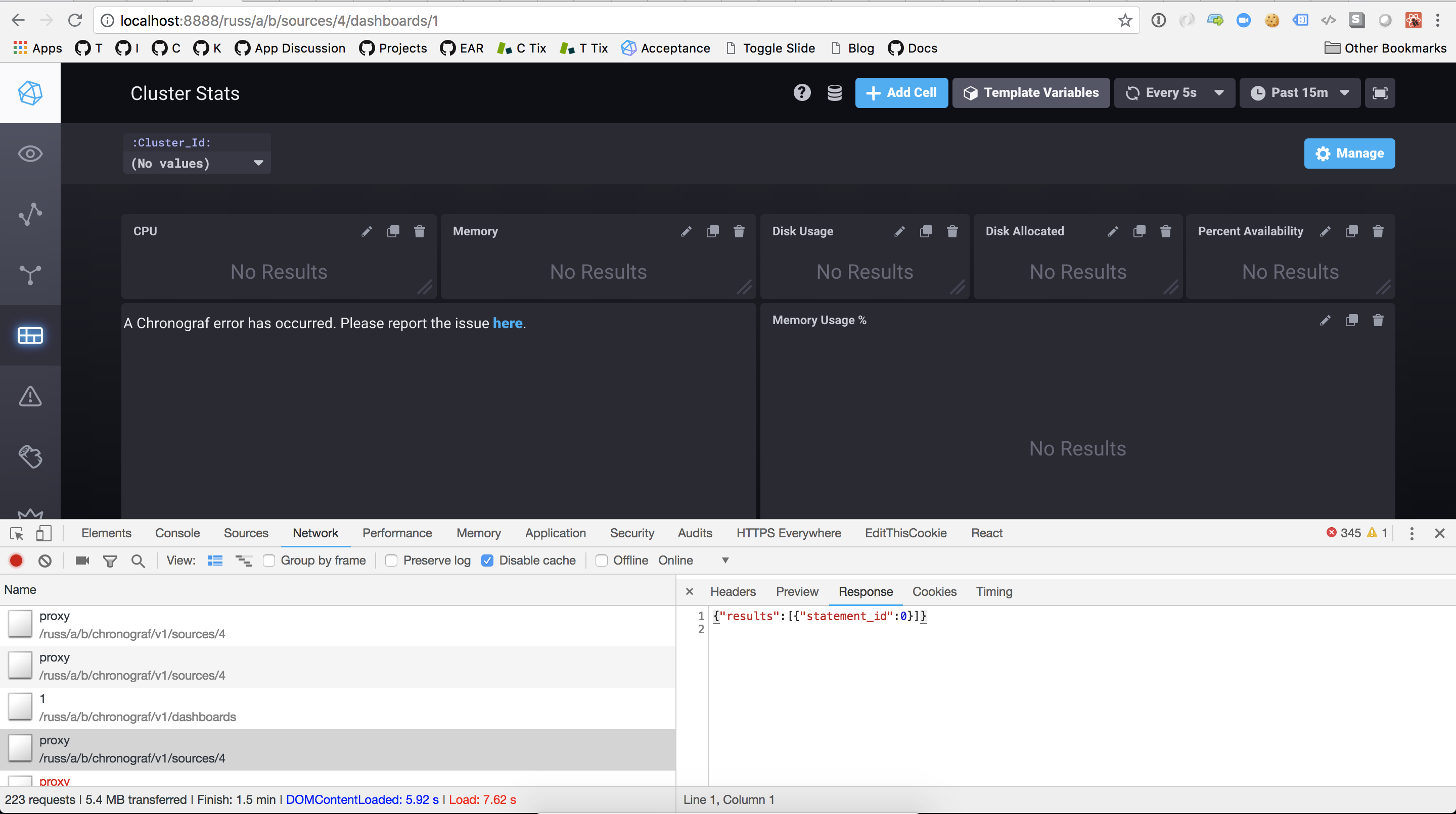 Navigating To A Dashboard With No Template Variable Values Throws An