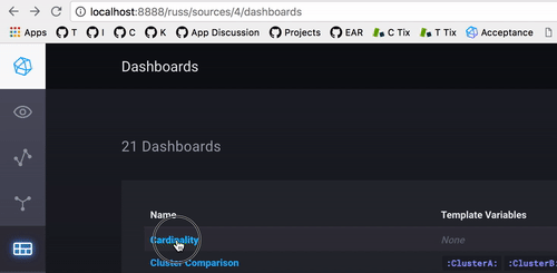 Cannot Open Dashboards With Basepaths Enabled · Issue 3836