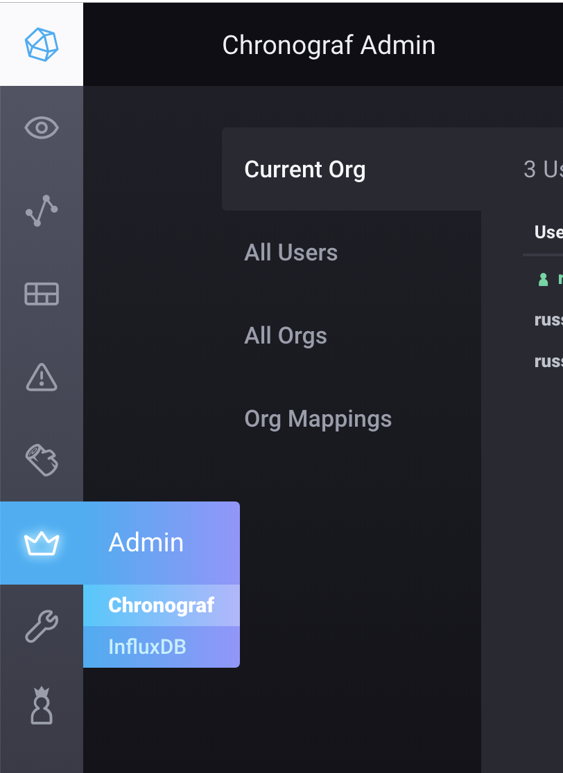 Admin not visible. No chance to create users · Issue #4617 · influxdata/chronograf · GitHub