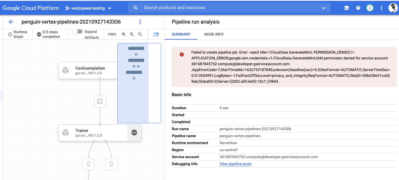 Mention enabling Vertex AI API and adding GCP IAM permissions when ...