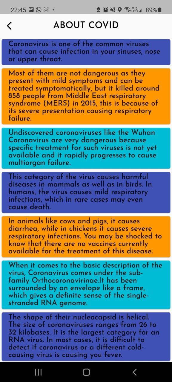 Github Hussainint Covidapp This Is A Flutter App Made For A Competition