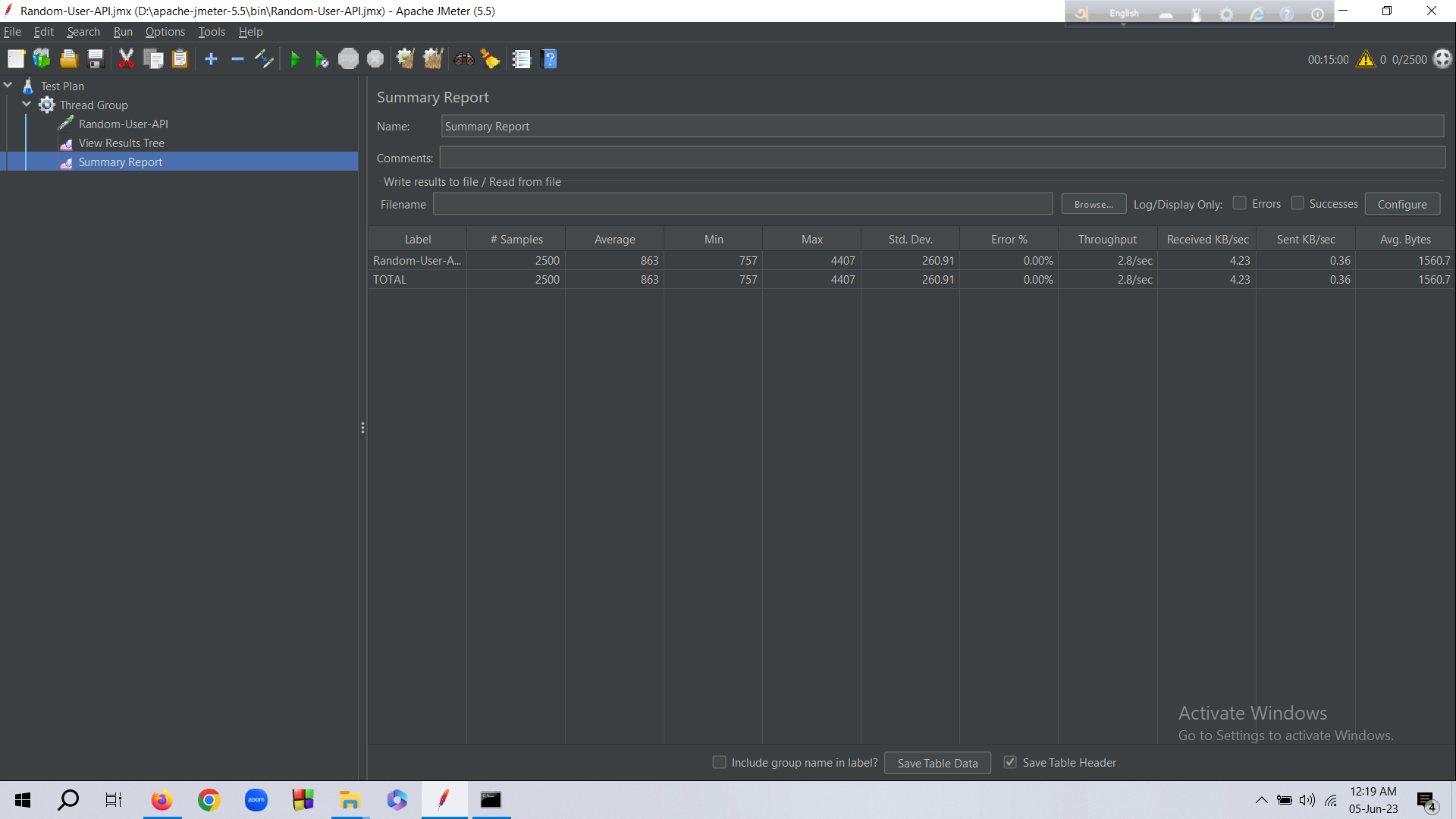 GitHub - suptimusfika/Random-User-API-Performance-Test