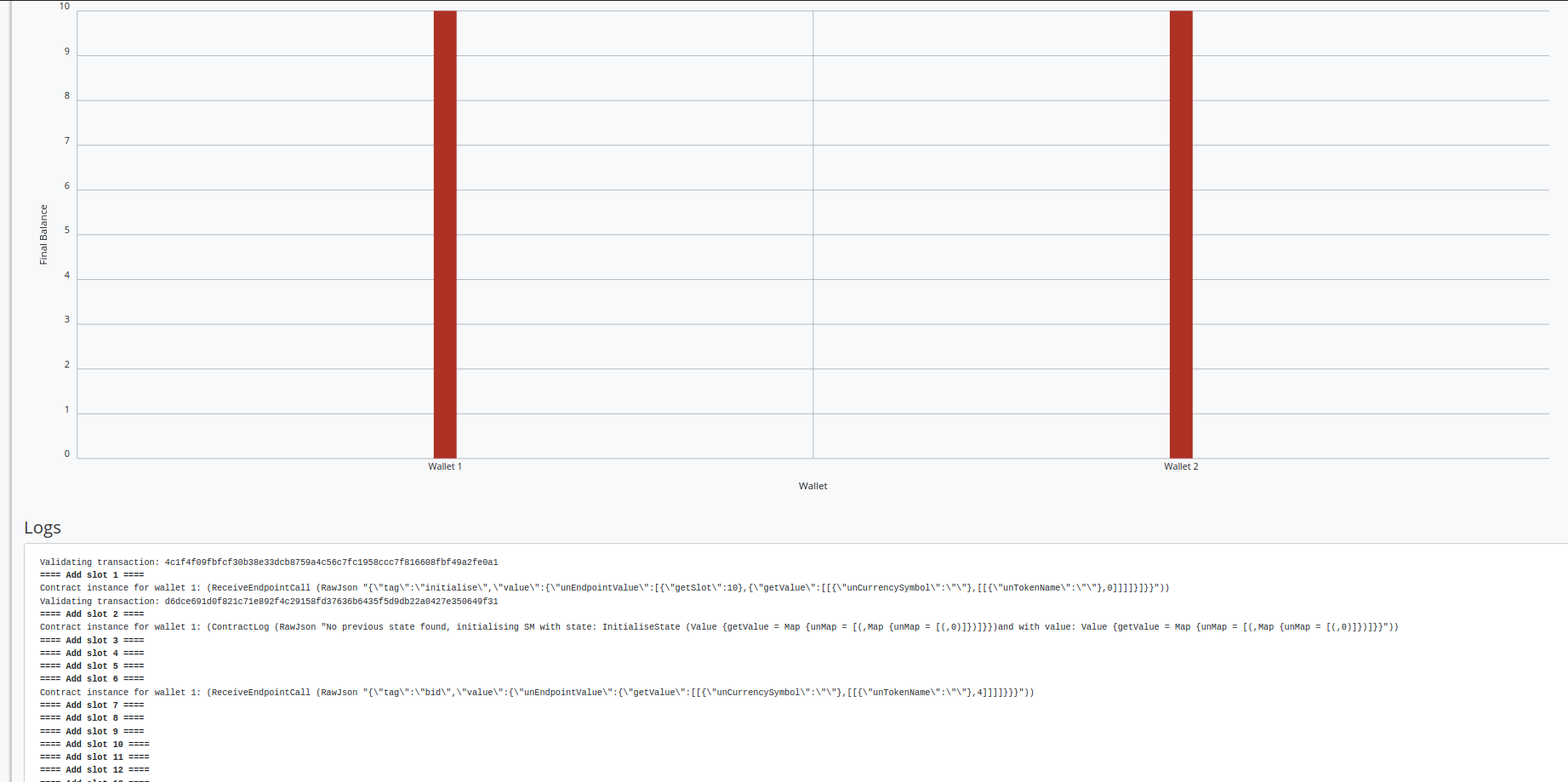 Are `awaitSlot` and `fundsAtAddressGt` incompatible? · Issue #3005 · IntersectMBO/plutus · GitHub