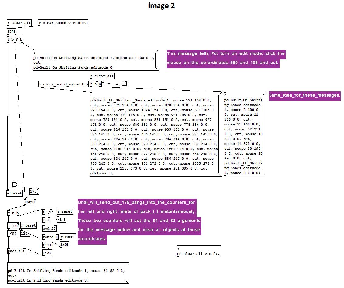 request: Dynamic Patching · Issue #1147 · pure-data/pure-data · GitHub
