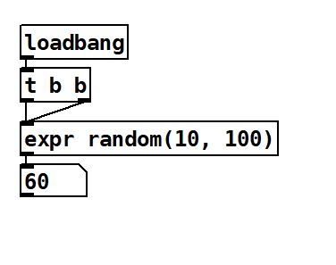 can't loadbang random values "effectively" · Issue #1186 · pure-data/pure-data · GitHub