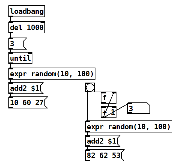 can't loadbang random values "effectively" · Issue #1186 · pure-data/pure-data · GitHub