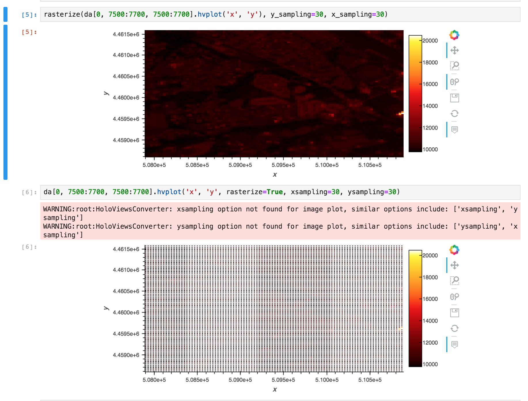 Rasterize does not consistently handle NaNs · Issue #3037 · holoviz ...