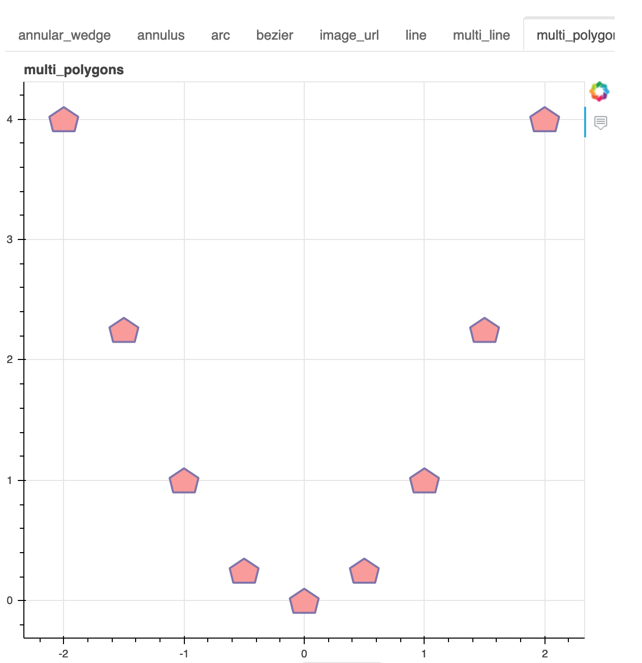 Tabs width set on width of contents - truncating tabs · Issue #8726 ...