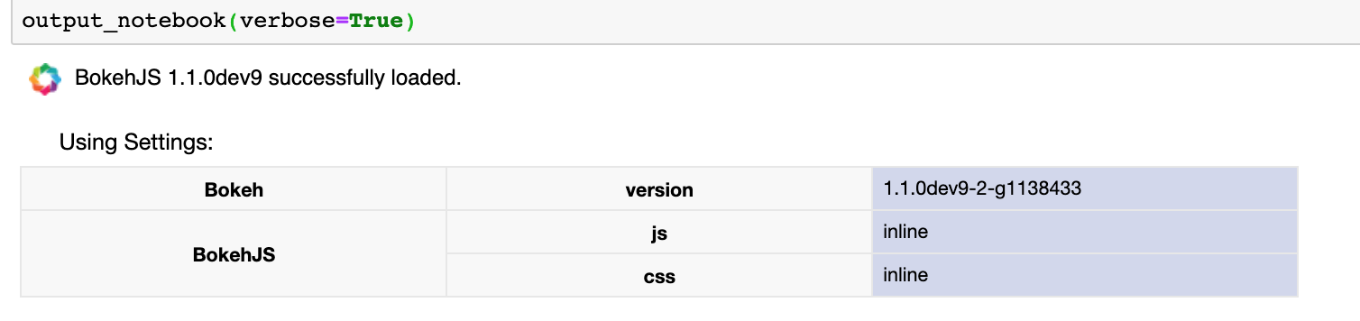 Tabs width set on width of contents - truncating tabs · Issue #8726 · bokeh/bokeh · GitHub