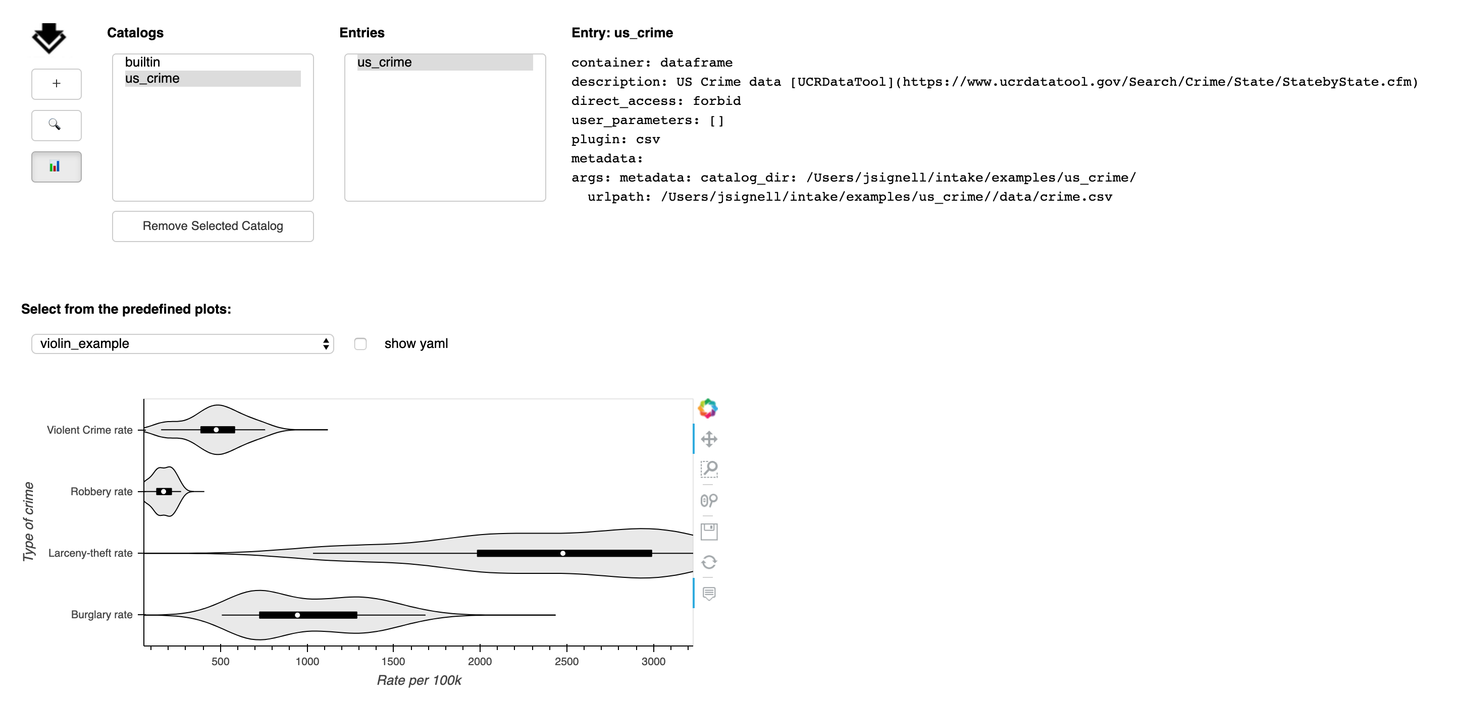 Spacing shows up differently in the server compared to the notebook ...
