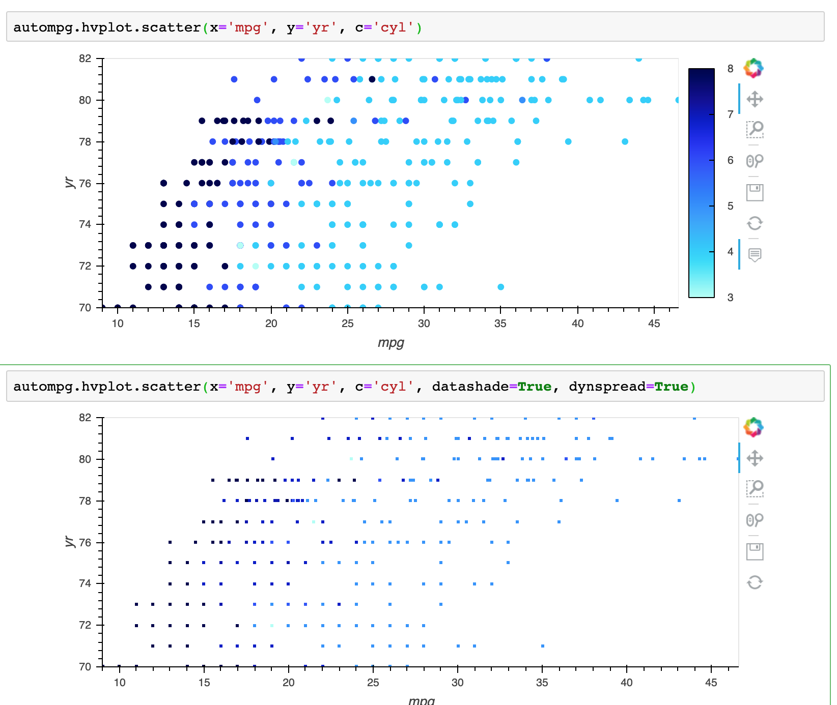 c argument in scatter does not work with datashader · Issue #226 ...