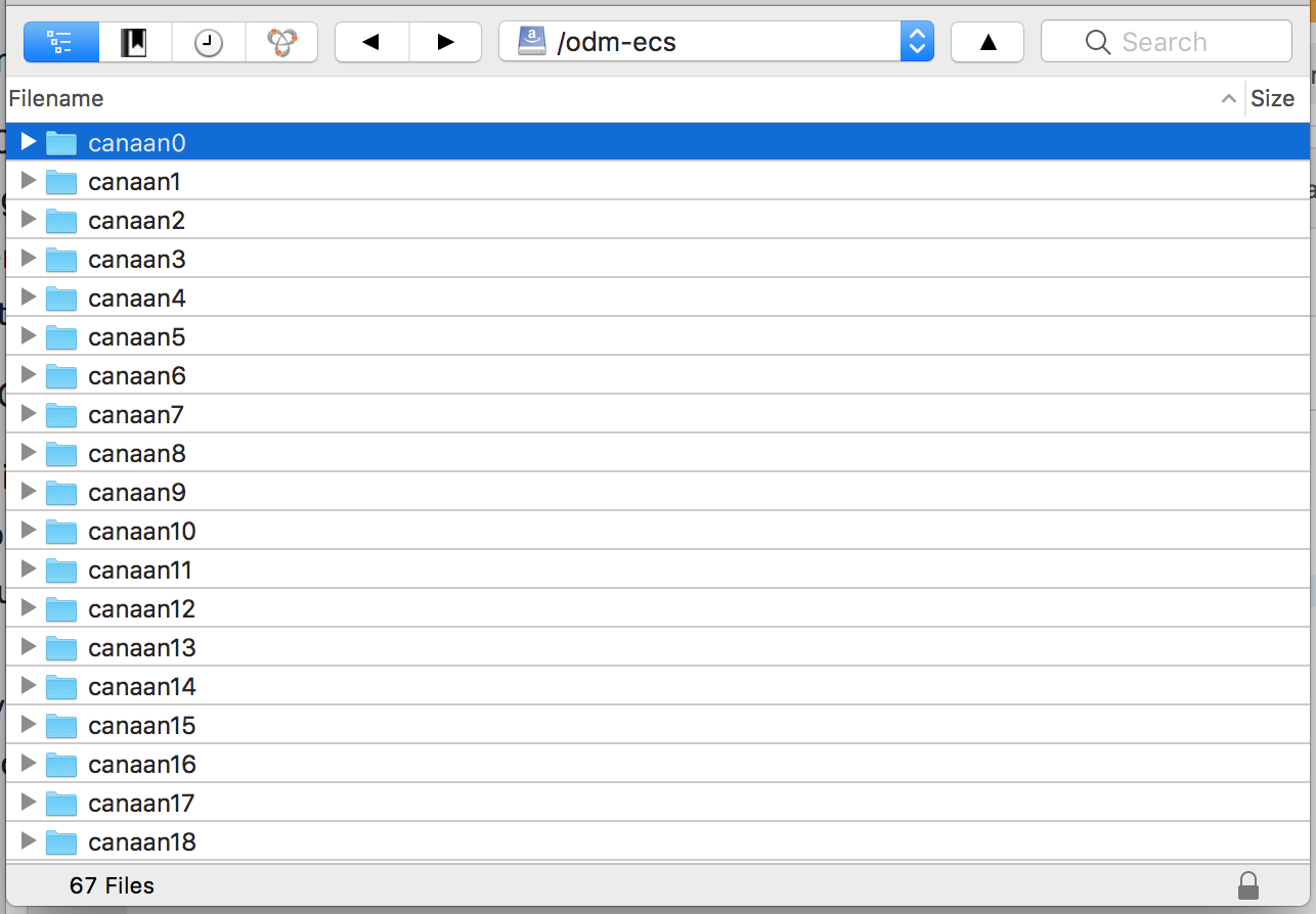 Expected Scaling Behavior · Issue 18 · Opendronemapopendronemap Ecs · Github