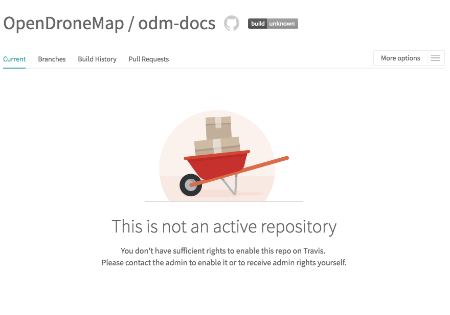 travis-ci integration permissions · Issue #1 · OpenDroneMap/docs · GitHub
