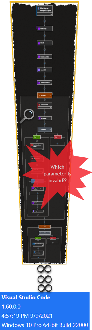 Definition Contains Invalid Parameters · Issue 223 · Microsoftvscode Azurelogicapps · Github